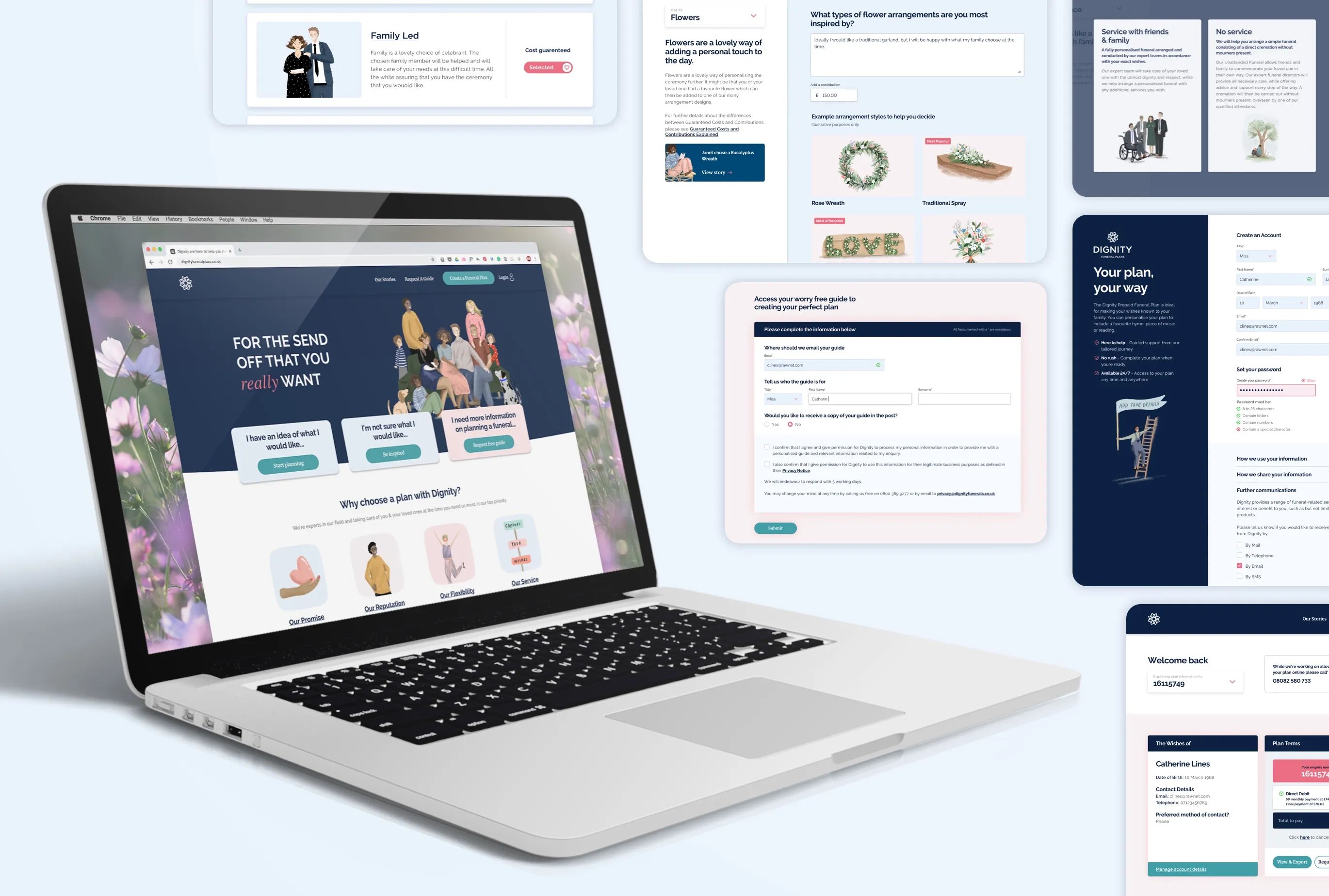 Dignity Case Study | Rawnet